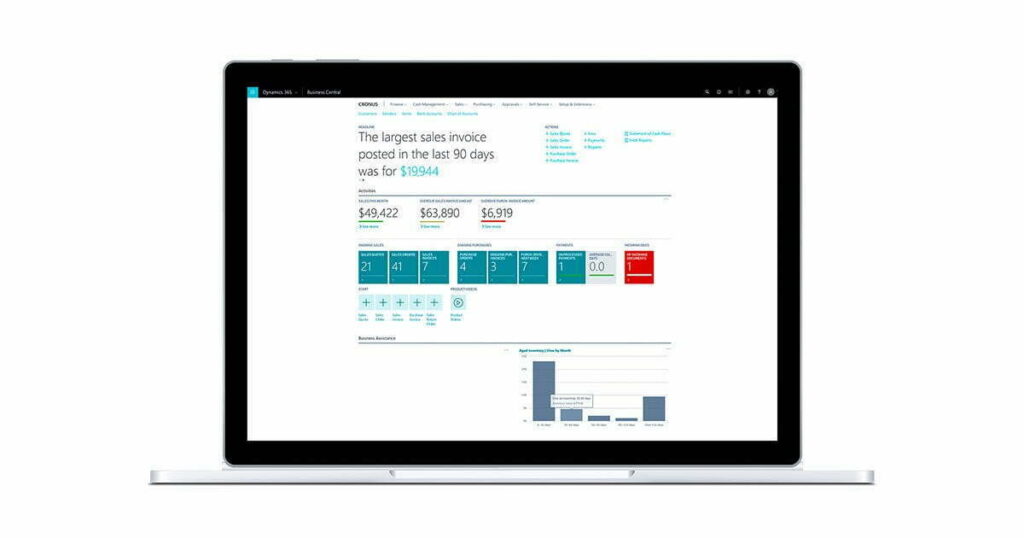Microsoft Dynamics 365 Business Central | Routeget Technologies Limited