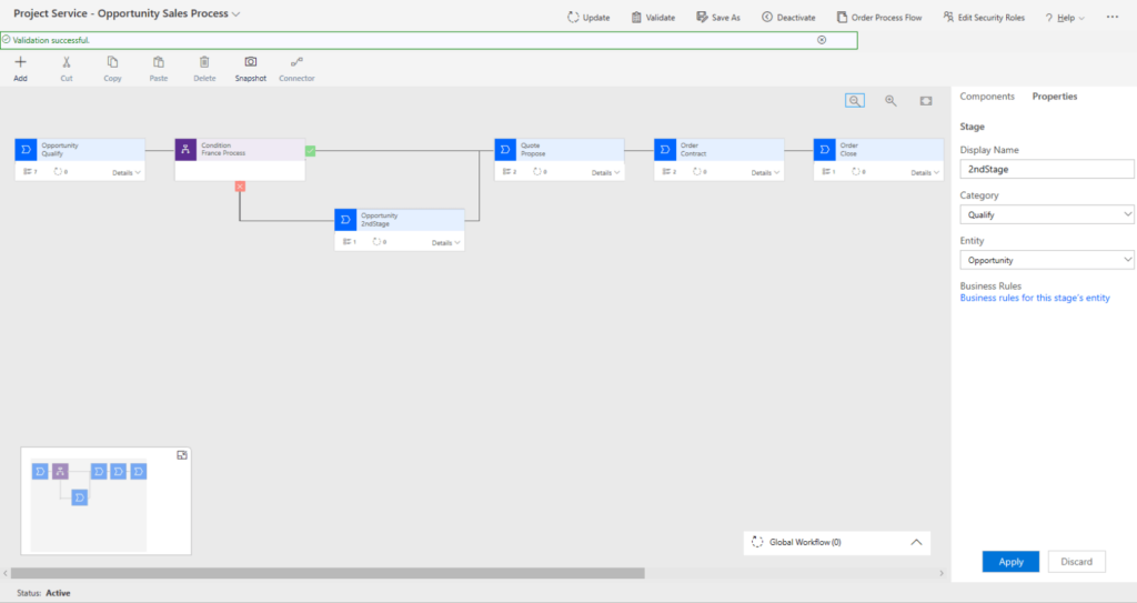 Project Service Automation | Routeget Technologies Limited